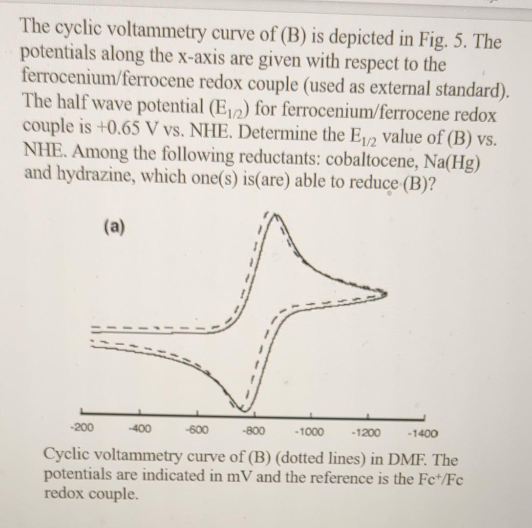 Solved The cyclic voltammetry curve of (B) is depicted in | Chegg.com
