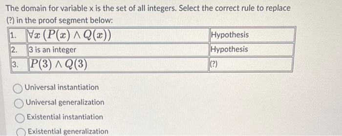 Solved The domain for variable x is the set of all integers. | Chegg.com