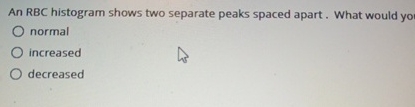 Solved An RBC histogram shows two separate peaks spaced | Chegg.com
