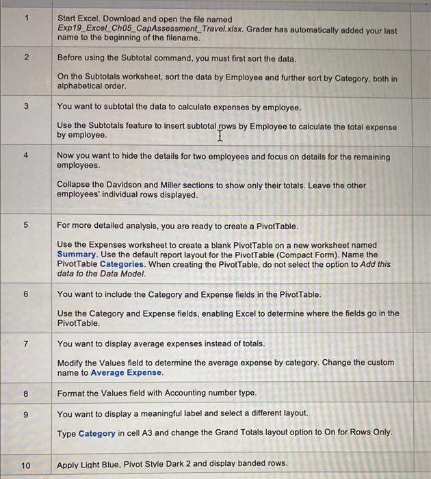 Solved You are ready to calculate the number of days for the | Chegg.com