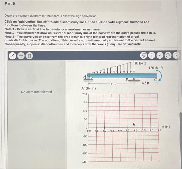Solved Draw the shear diagram for the beam. Follow the sign | Chegg.com
