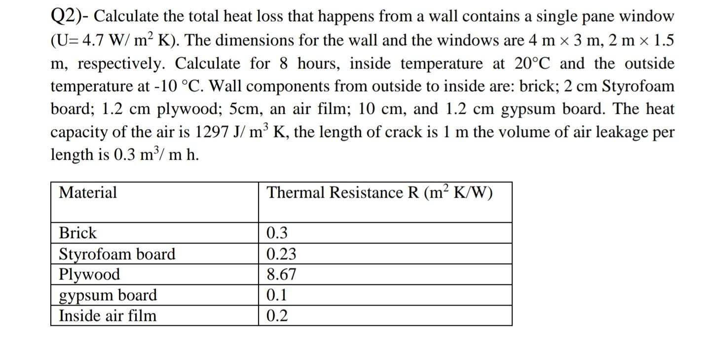 Solved Q2)- Calculate the total heat loss that happens from | Chegg.com