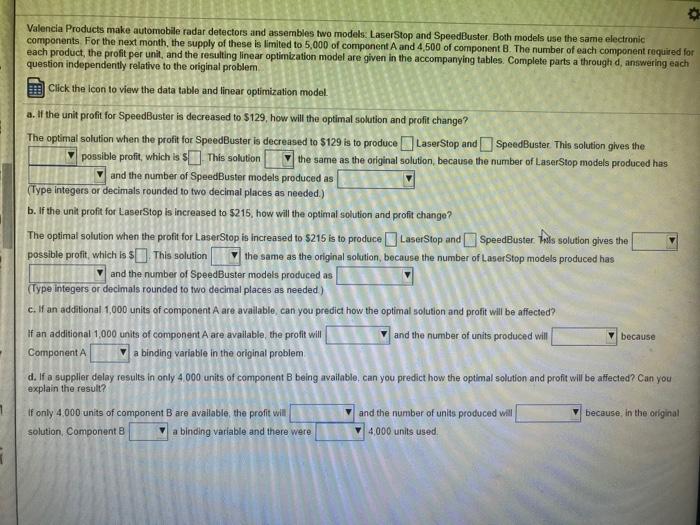 Solved Data Table and Linear Optimization Model Х Laser Stop | Chegg.com