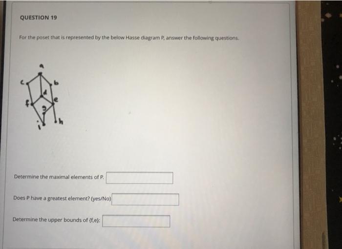 Solved QUESTION 19 For the poset that is represented by the | Chegg.com