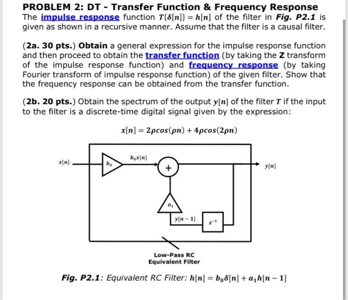 Solved PROBLEM 2: DT - Transfer Function & Frequency | Chegg.com