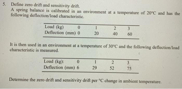 Solved 5. Define zero drift and sensitivity drift. A spring | Chegg.com