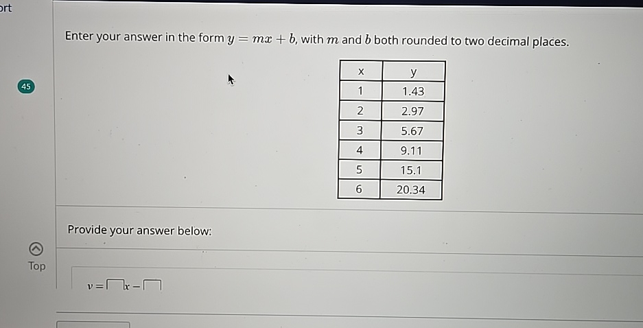 Solved Enter your answer in the form y=mx+b, ﻿with m ﻿and b | Chegg.com