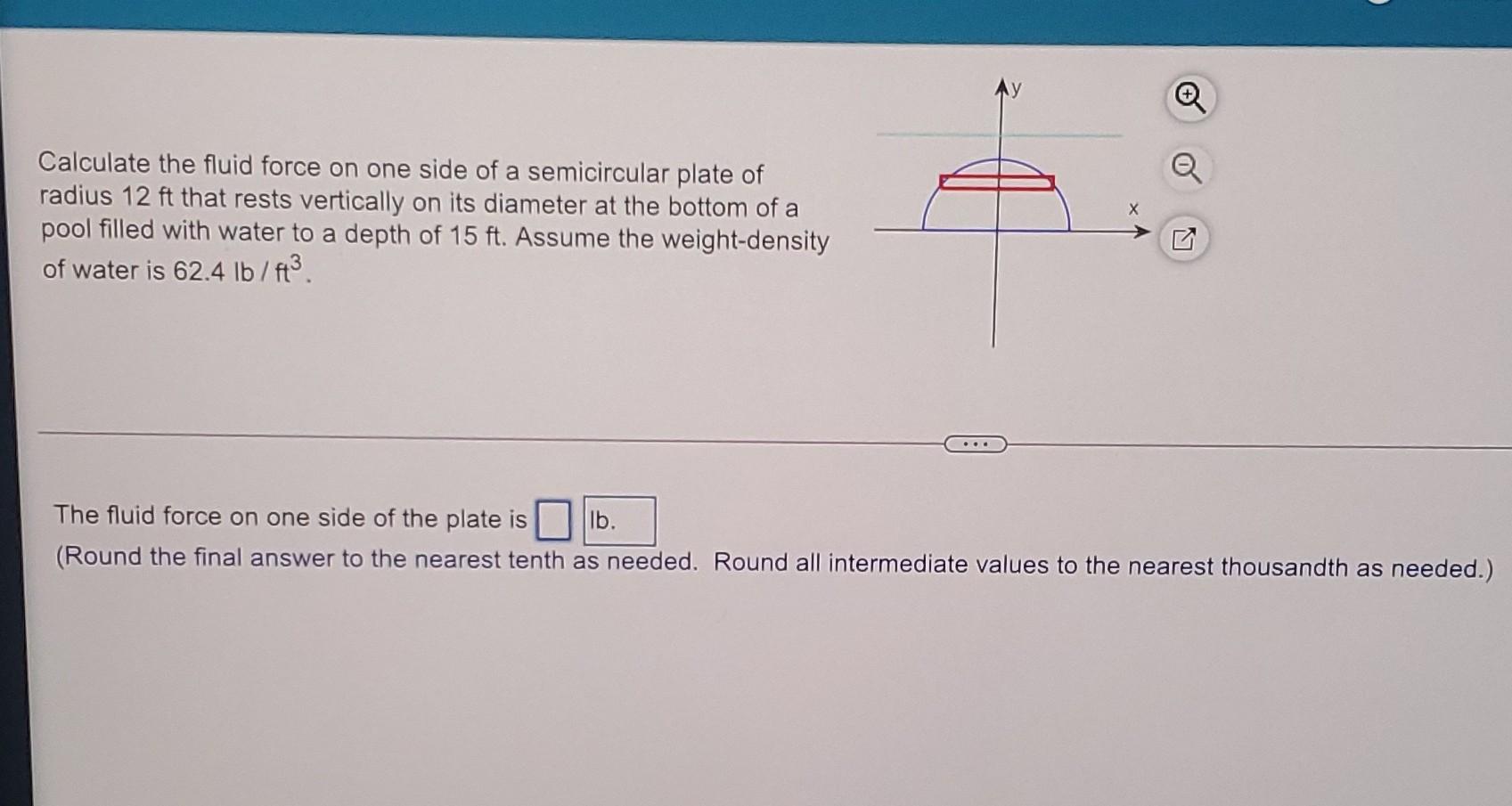 Solved Calculate the fluid force on one side of a | Chegg.com