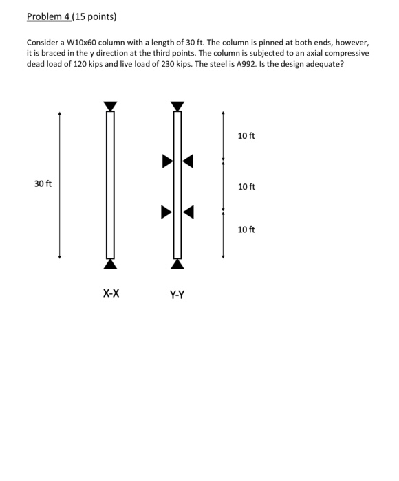 Solved Problem 4 (15 points) Consider a W10x60 column with a | Chegg.com
