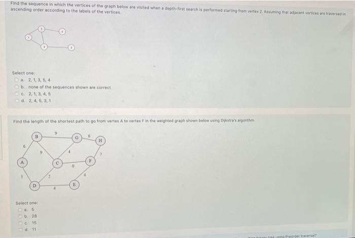 Solved Find the sequence in which the vertices of the graph | Chegg.com