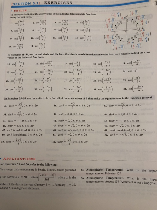 Solved ISECTION 5.1) EXERCISES • SKILLS In Exercises 1-14, | Chegg.com