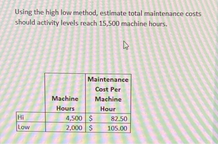 Solved Using the high low method, estimate total maintenance | Chegg.com