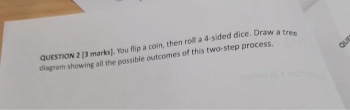 Solved QUESTION 2 [3 marks]. You flip a coin, then roll a | Chegg.com