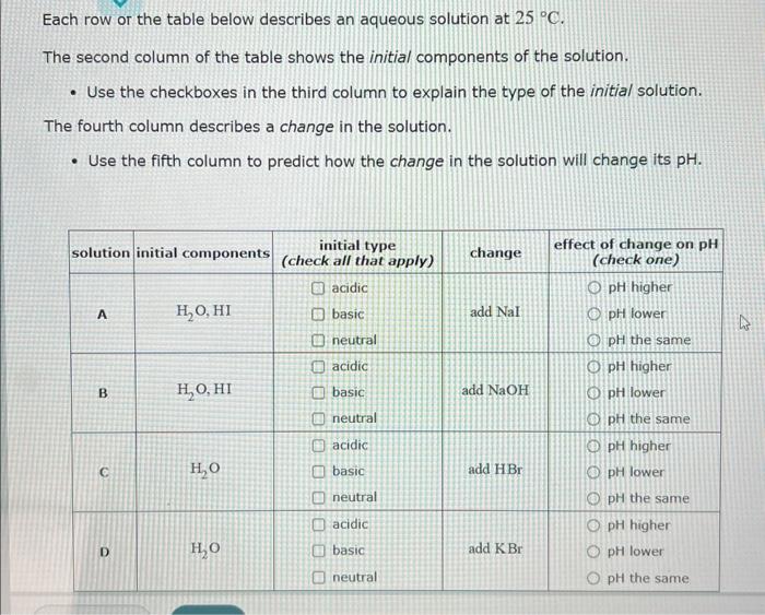 Solved Each row or the table below describes an aqueous | Chegg.com