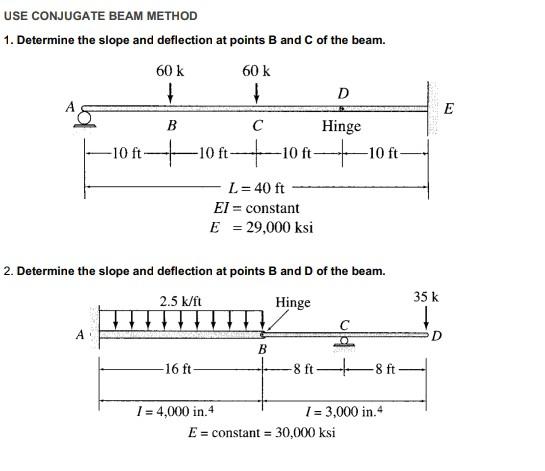 Solved USE CONJUGATE BEAM METHOD 1. Determine the slope and | Chegg.com