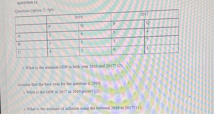 Solved Please answer one of the Questions: 5pts The | Chegg.com