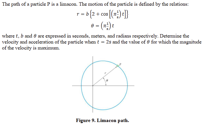 Solved The path of ﻿a particle P is ﻿a limacon. ﻿The motion | Chegg.com