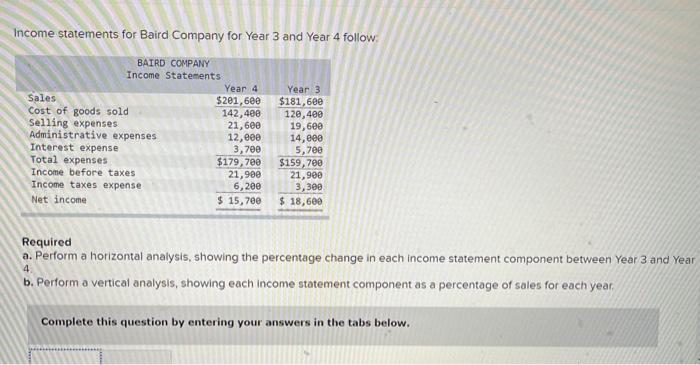 Solved Income statements for Baird Company for Year 3 and | Chegg.com