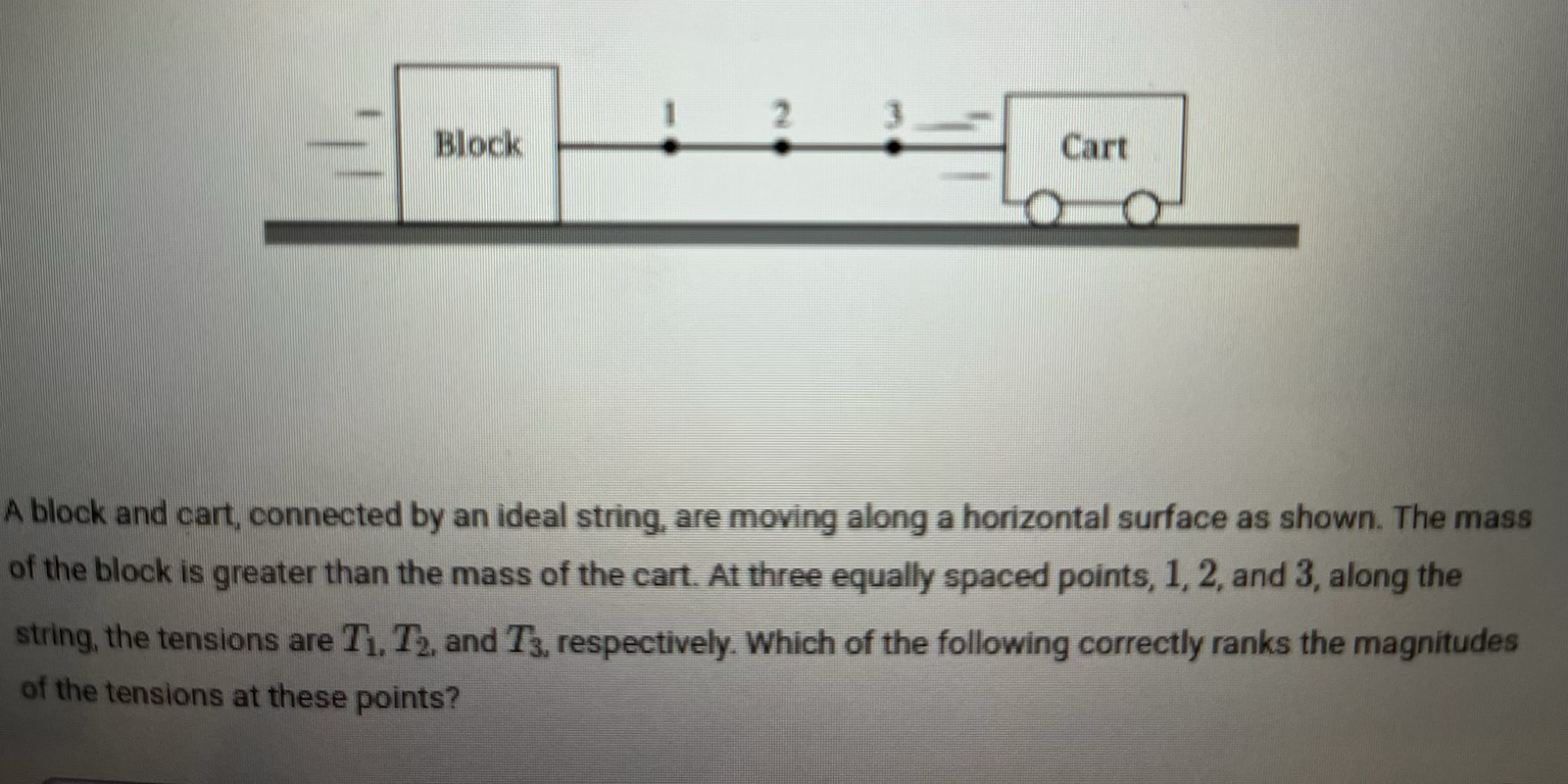 Solved A block and cart, connected by an ideal string, are | Chegg.com