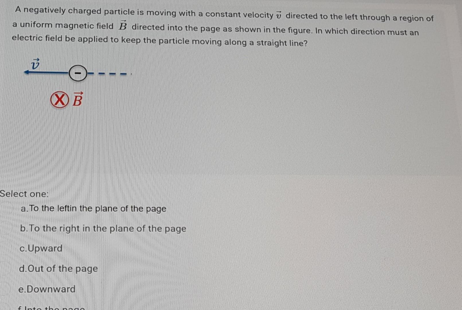 Solved A negatively charged particle is moving with a | Chegg.com