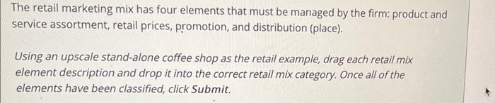 Solved The retail marketing mix has four elements that must | Chegg.com