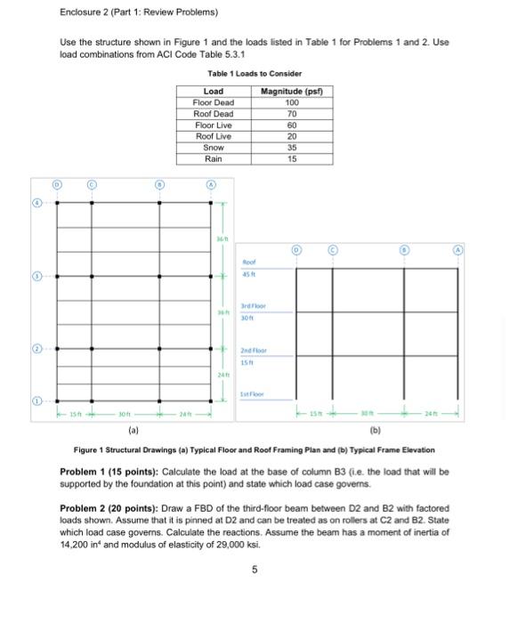 Solved Enclosure 2 (Part 1: Review Problems) Use the | Chegg.com