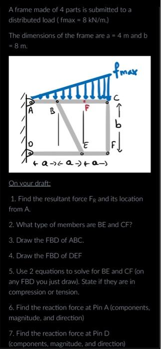 Solved A frame made of 4 parts is submitted to a distributed | Chegg.com