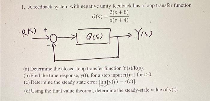 Solved 1. A feedback system with negative unity feedback has | Chegg.com