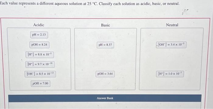 Solved Each value represents a different aqueous solution at | Chegg.com