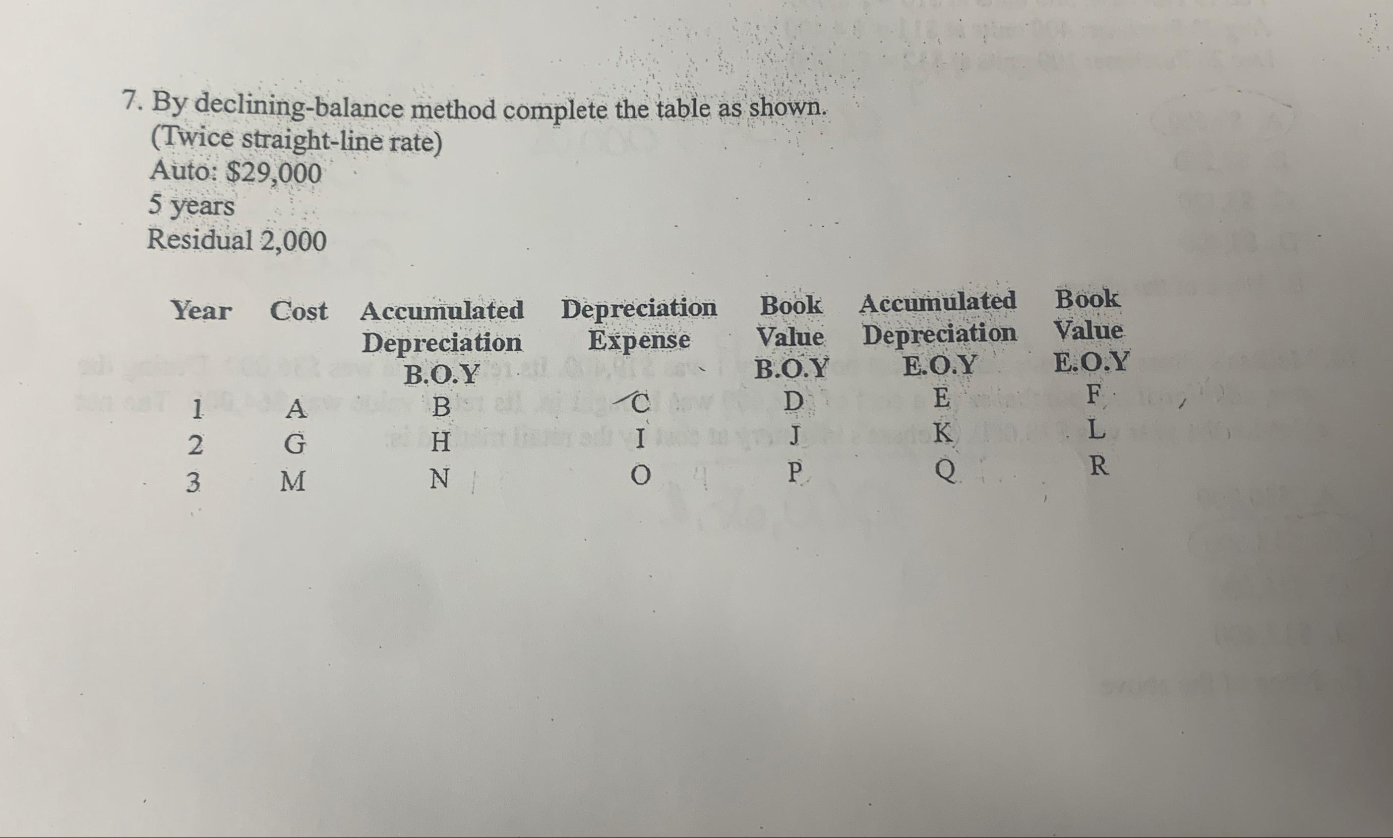 Solved By declining-balance method complete the table as | Chegg.com