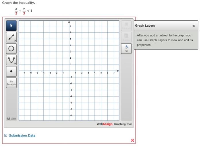 Solved Graph the inequality. 2x+3y