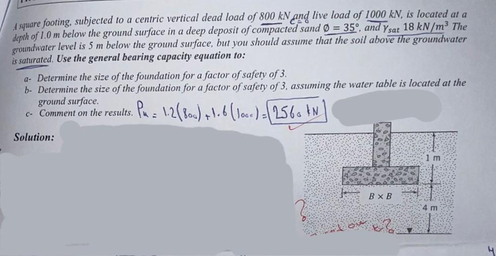 Solved A square footing, subjected to a centric vertical | Chegg.com