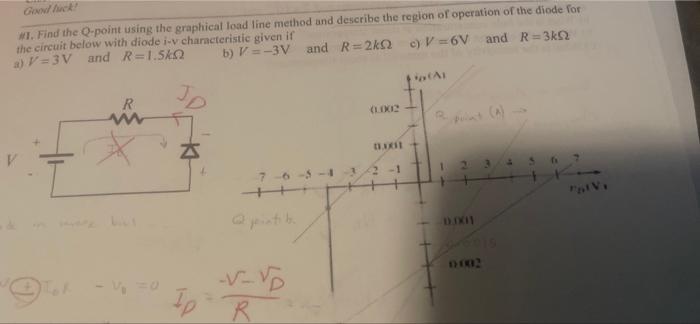 Solved GE WI. Find the Q-point using the graphical load line | Chegg.com
