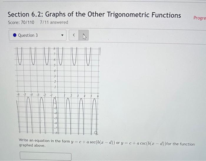 Solved Section 6.2: Graphs of the Other Trigonometric | Chegg.com