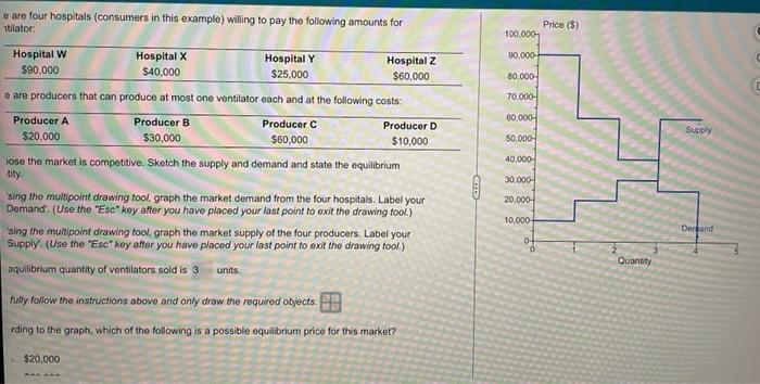 Solved Calculate consumer surplus, producer surplus, and | Chegg.com