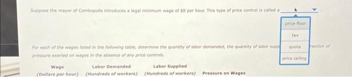 Solved Suppose the mayor of Combopolis introduces a legal | Chegg.com