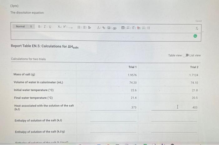 (3pts) The dissolution equation: Report Table EN.5: | Chegg.com
