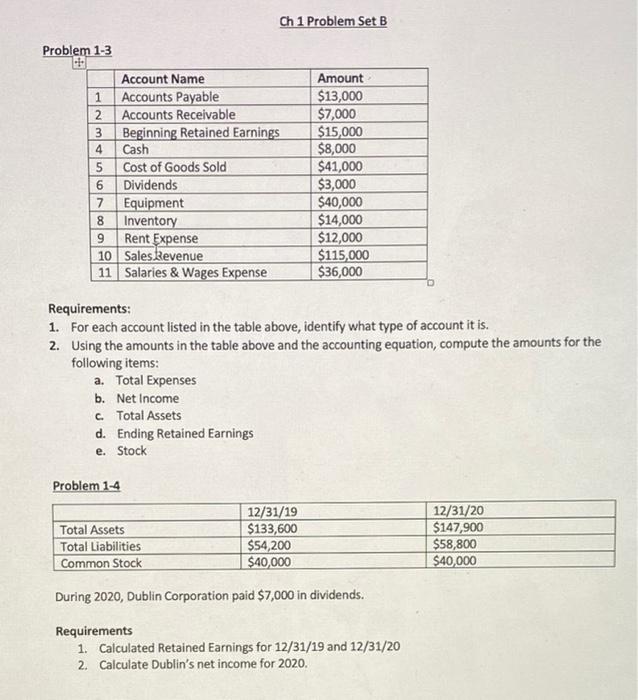 Solved Ch 1 Problem Set B Problem 1-3 Requirements: 1. For | Chegg.com