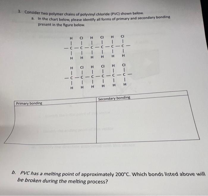 Solved 3. Consider two polymer chains of polyvinyl chloride | Chegg.com