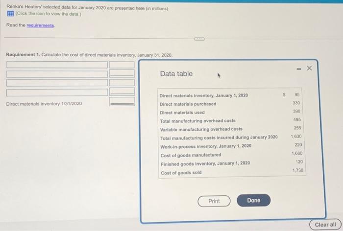 Solved Renka's Heaters' selected data for January 2020 are | Chegg.com