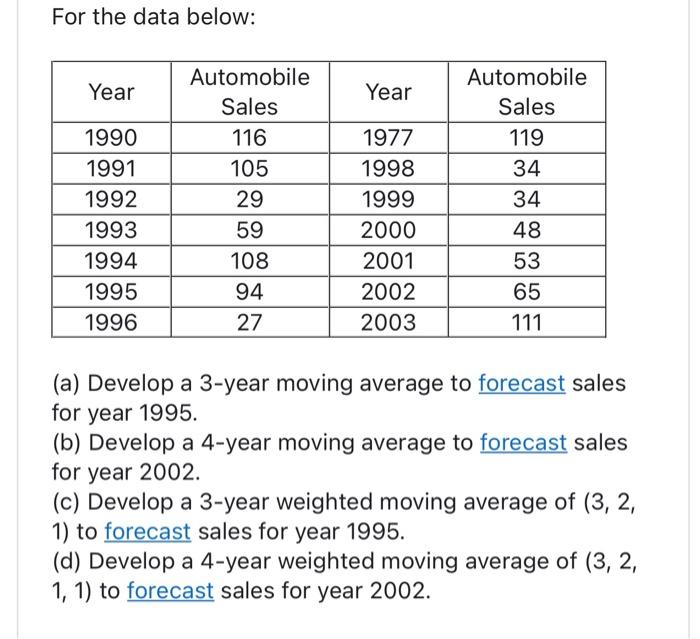 Solved For the data below: (a) Develop a 3-year moving | Chegg.com