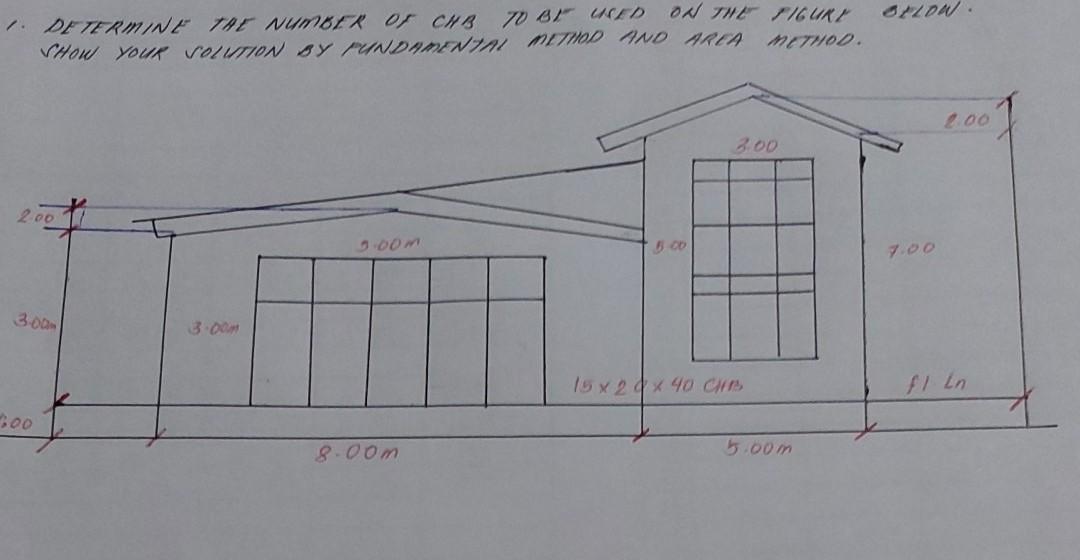 Solved Determine the number of CHB to be used on the fugure | Chegg.com