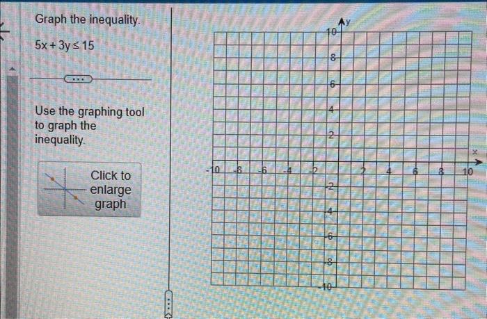 Solved Graph the inequality. 5x + 3y ≤ 15. Create a graph. | Chegg.com