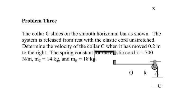 Solved The collar C slides on the smooth horizontal bar as | Chegg.com