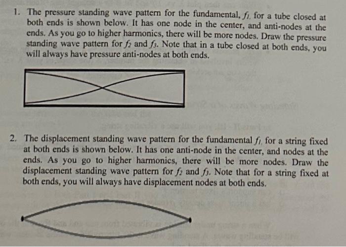 Solved 1. The pressure standing wave pattern for the | Chegg.com