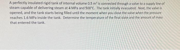 Solved A perfectly insulated rigid tank of internal volume | Chegg.com