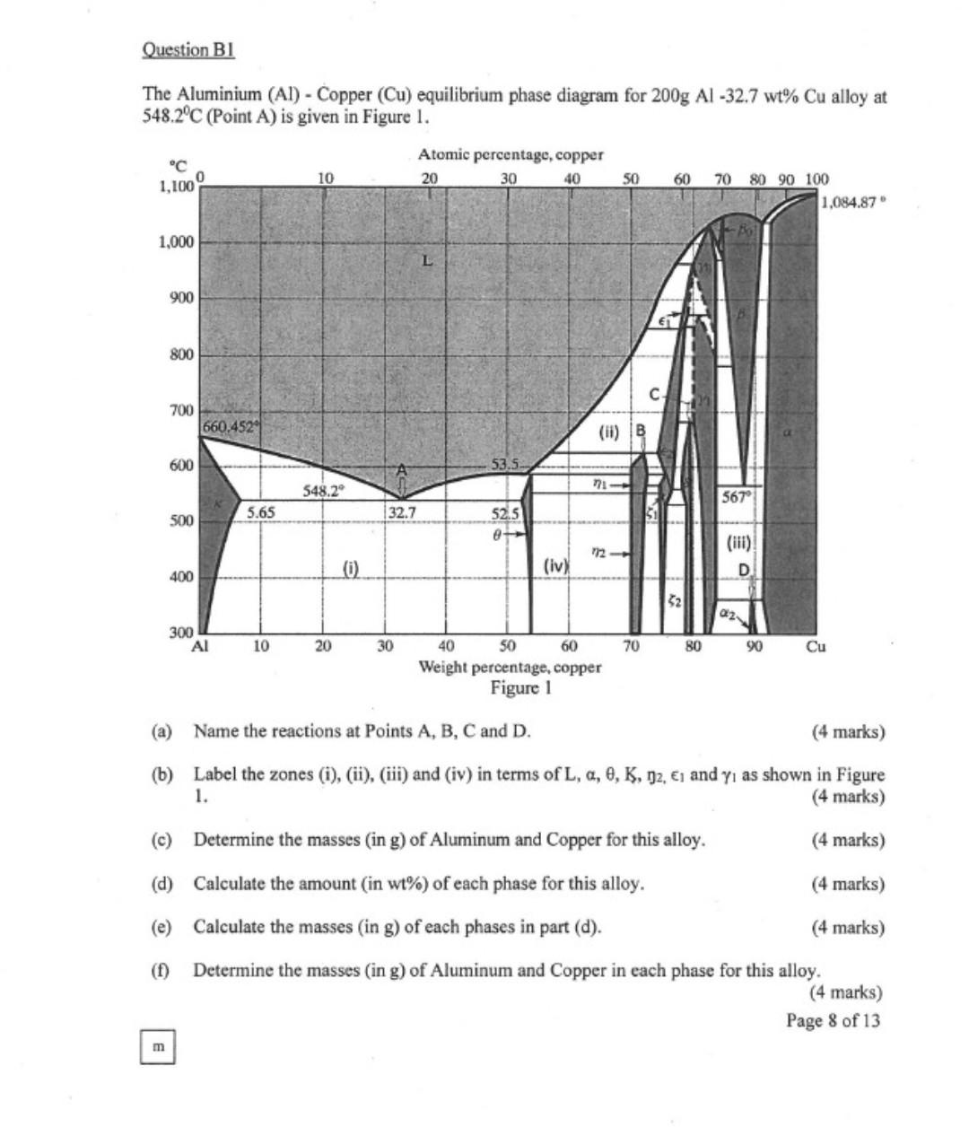 Solved Question BI The Aluminium (AI) - Copper (Cu) | Chegg.com