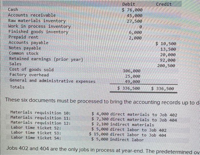 Solved Bergo Bays Accounting System Generated The Following 