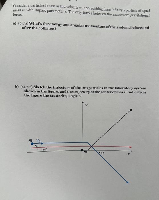 Solved Consider a particle of mass m and velocity v0, | Chegg.com