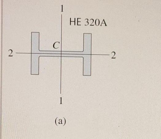 Solved A steel wide-flange column of HE 320A shape (Fig. | Chegg.com